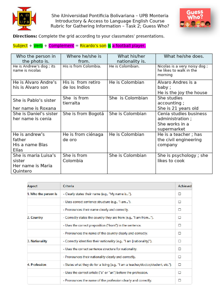 Task 2 Guess Who Rubric For Gathering Information | PDF