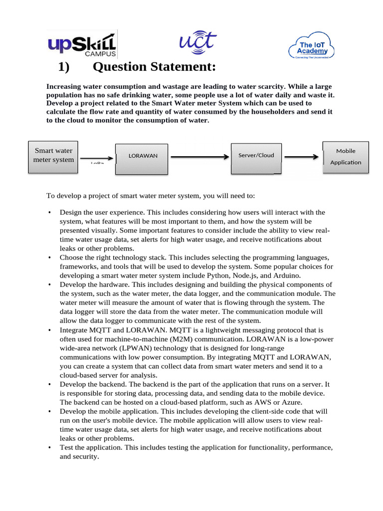 Solution of Question in Details | PDF