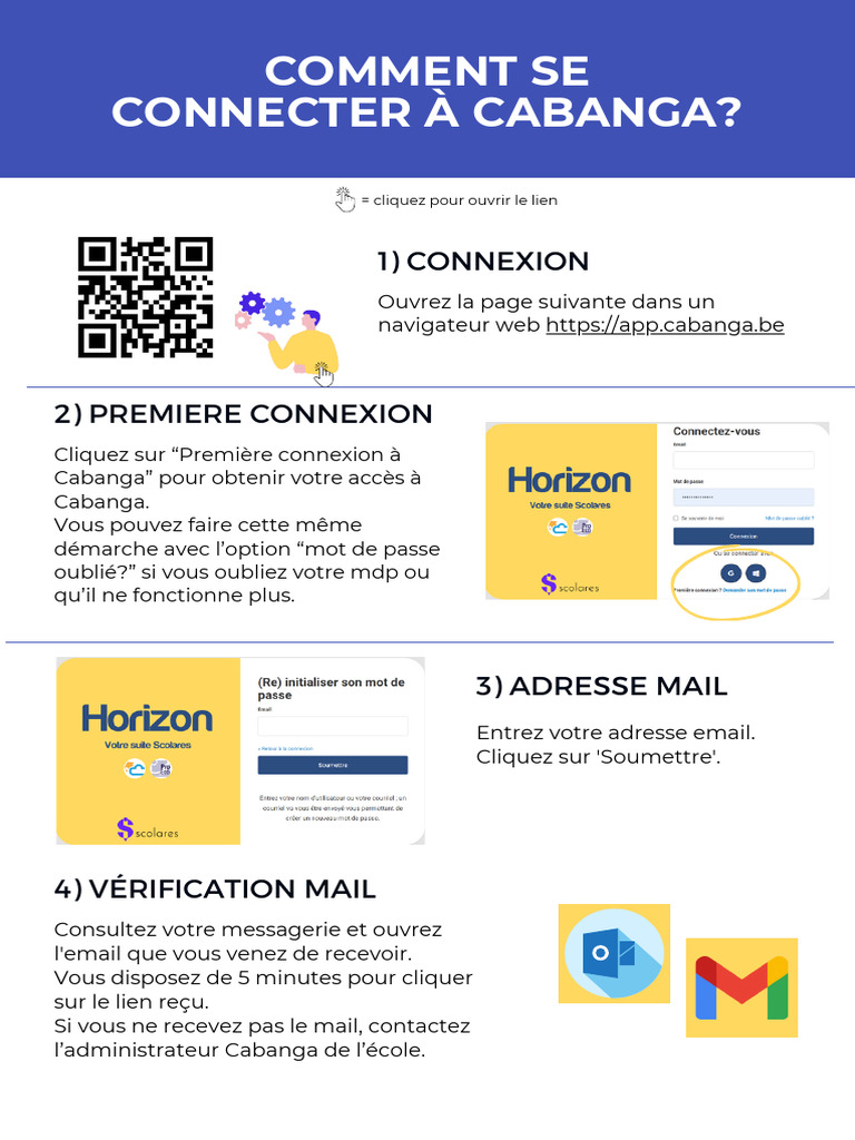 PDF Connexion Anything Else | PDF