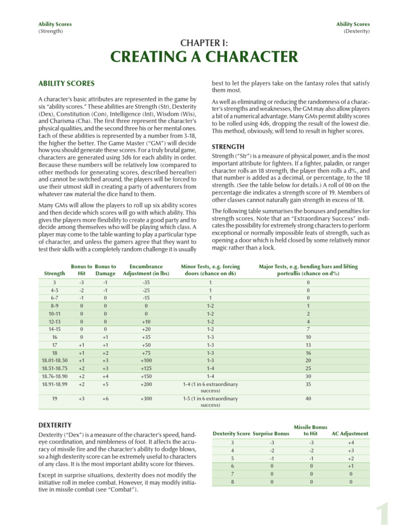 Creating a Character | PDF