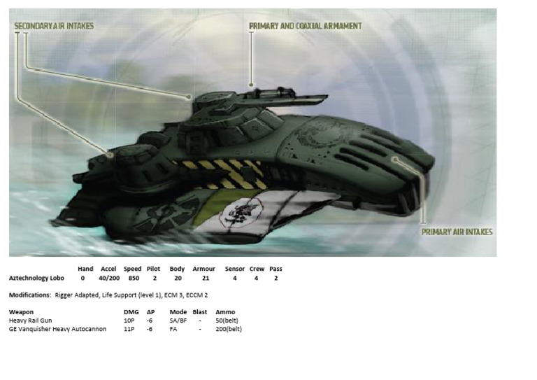 Lobo | PDF | Science & Mathematics | Technology & Engineering