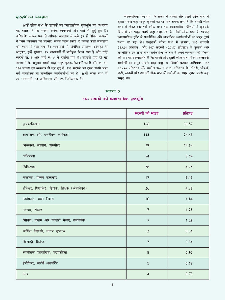 Information Hindi Final 5 | PDF