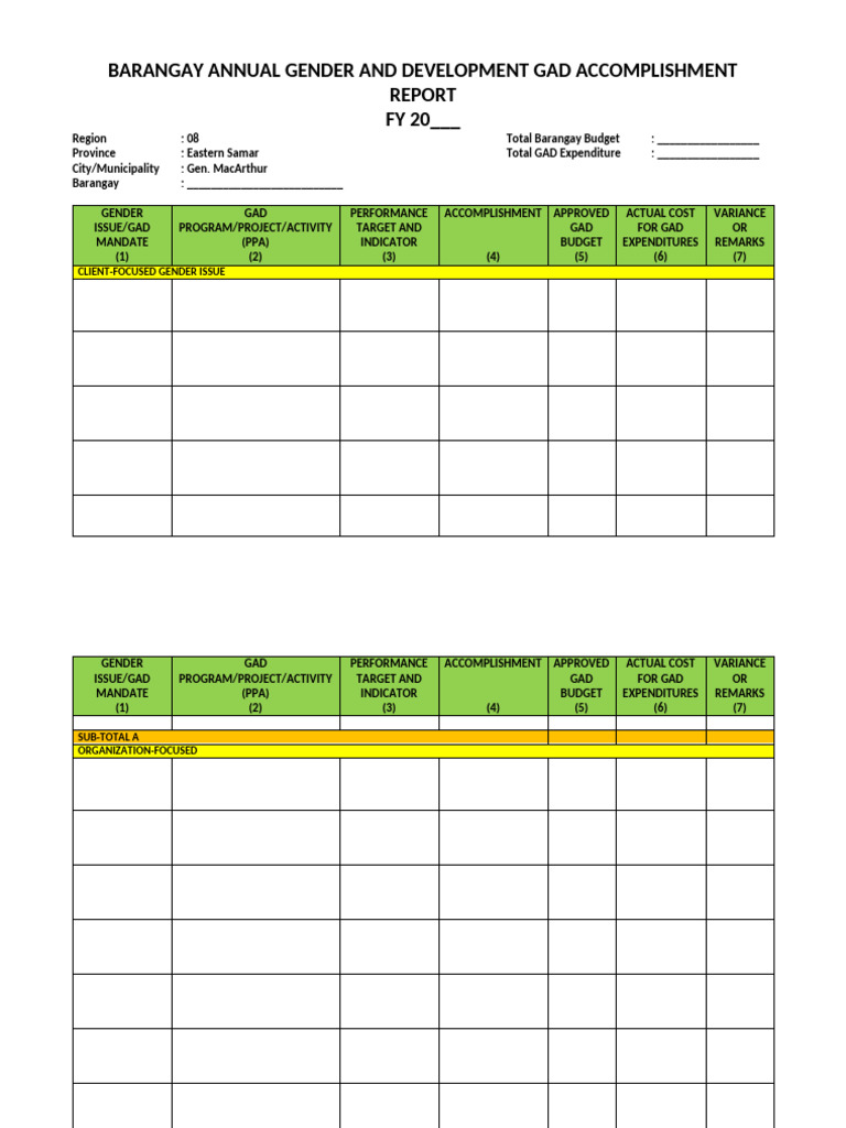 Barangay GAR Template. | PDF