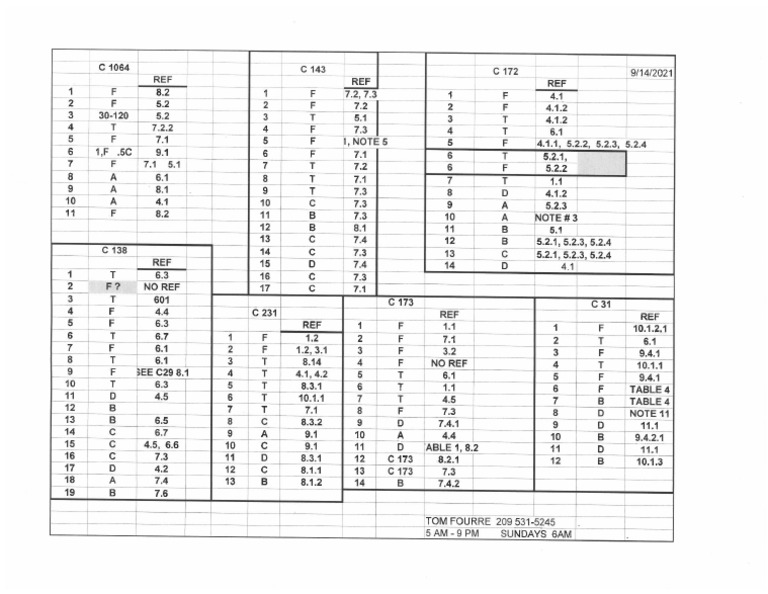 FT1 Answer Key | PDF