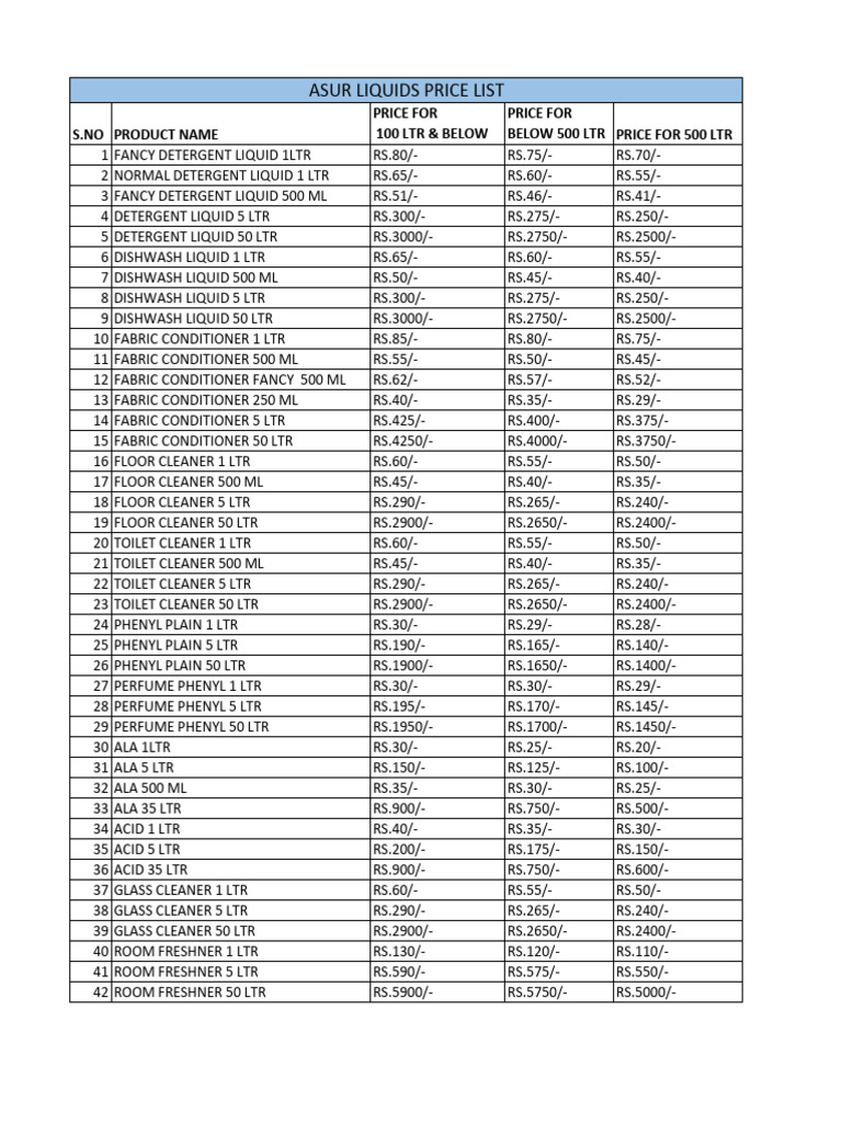 ASUR LIQUIDS PRICE LIST-MARCH 2024 | PDF
