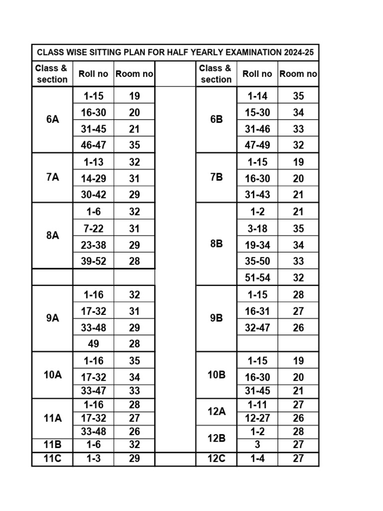 6 to 12 Sitting Plan | PDF