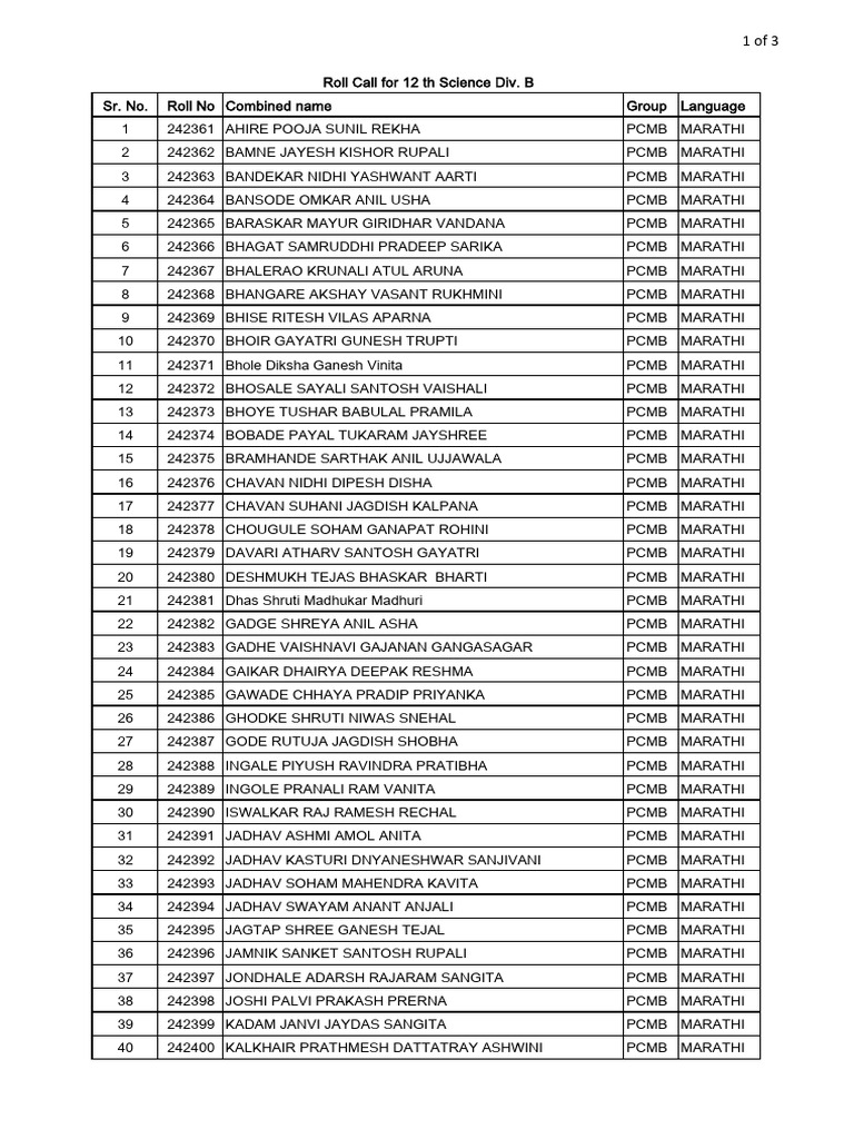 Roll Call 24-25 Xii Sci - B | PDF