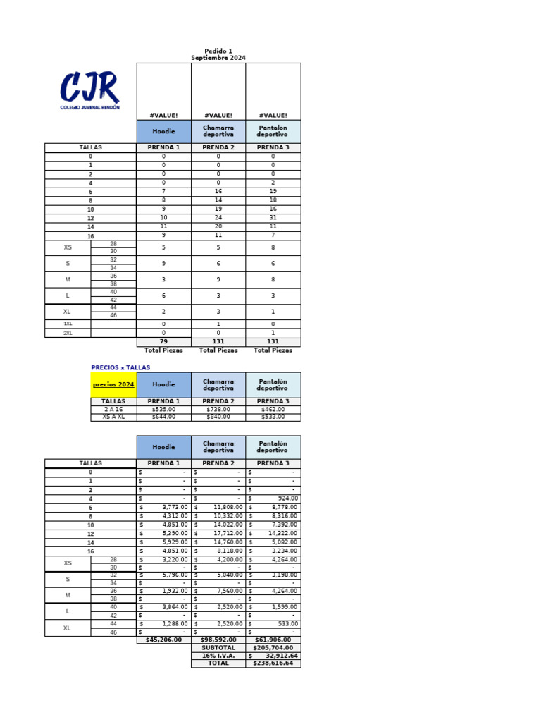 Estado de Cuenta CJR | PDF