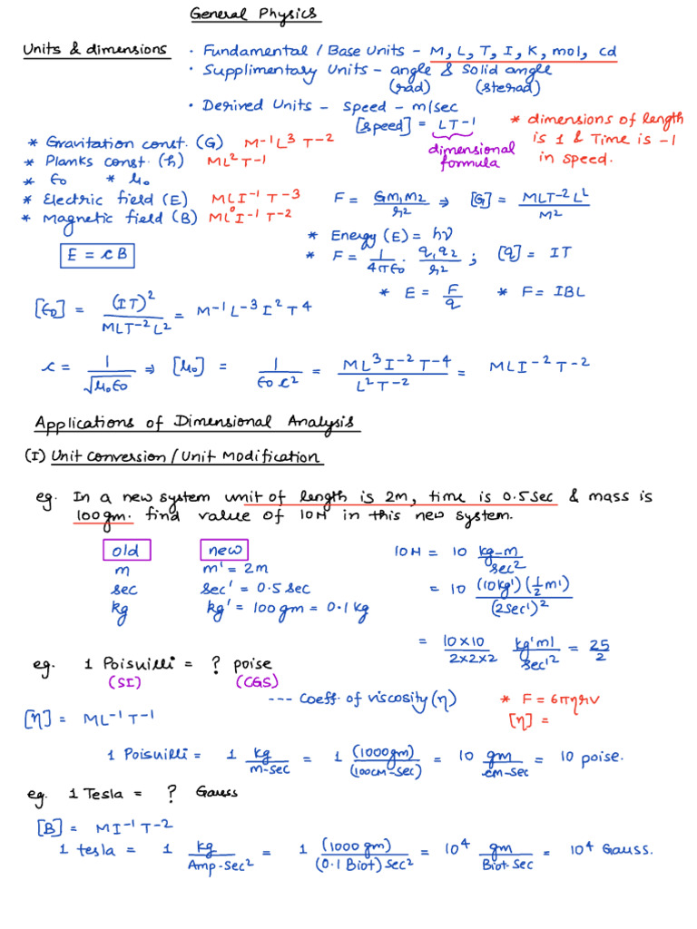 General Physics CJM21 | PDF