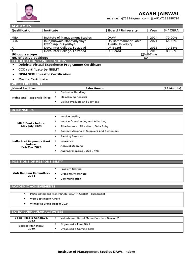 Editable CV Format | PDF