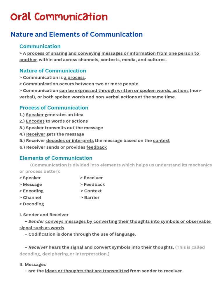 Oral Communication - Preliminary Reviewer - 20240919 - 055459 - 0000 | PDF