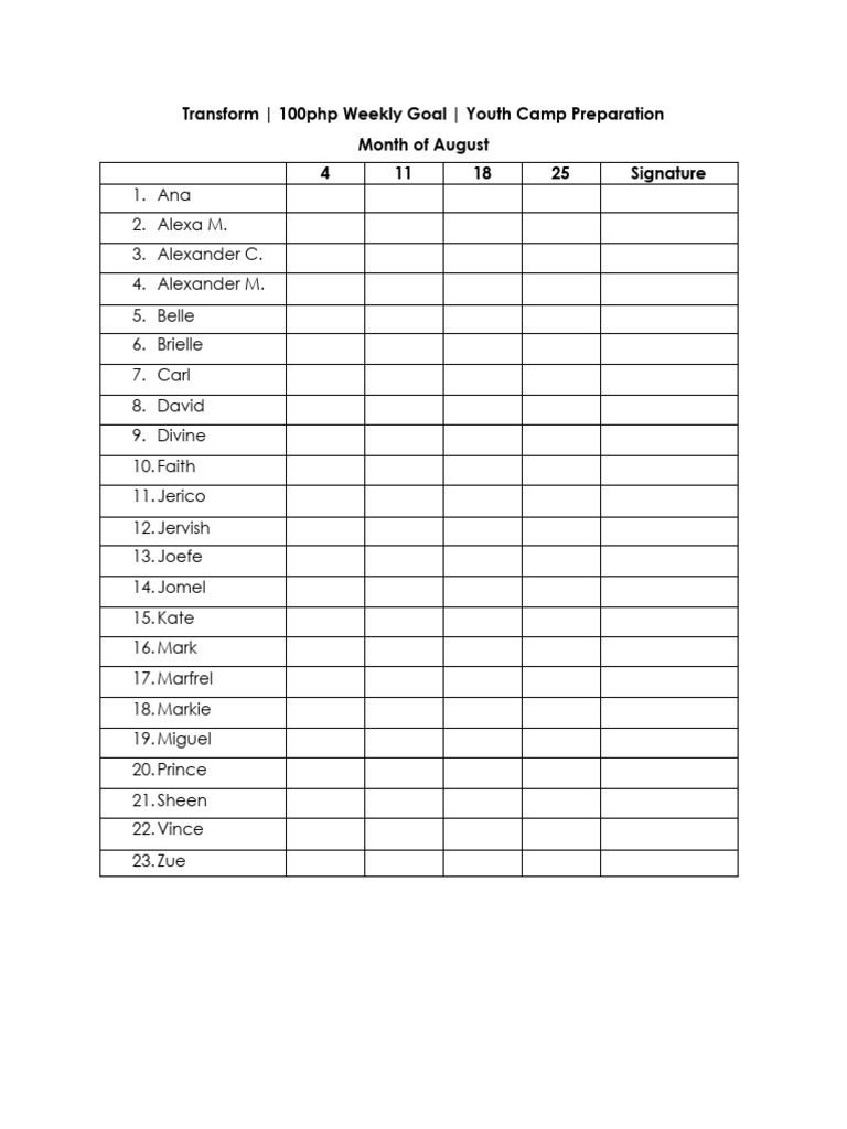 Transform Weekly Ipon | PDF