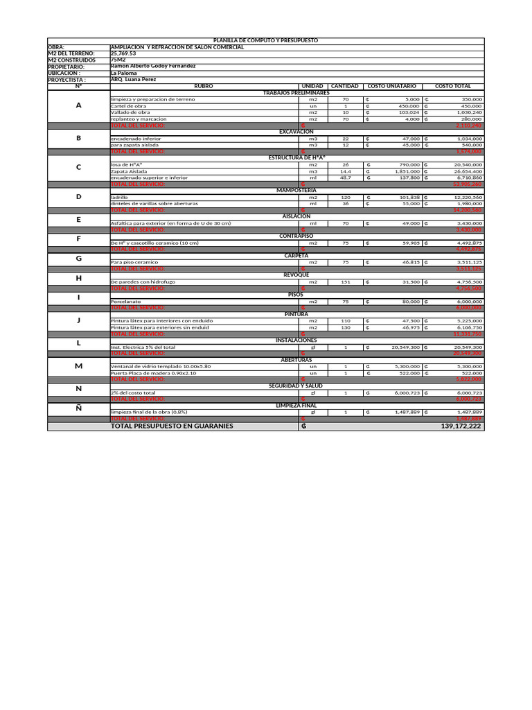 Modificado 1 Luana | PDF