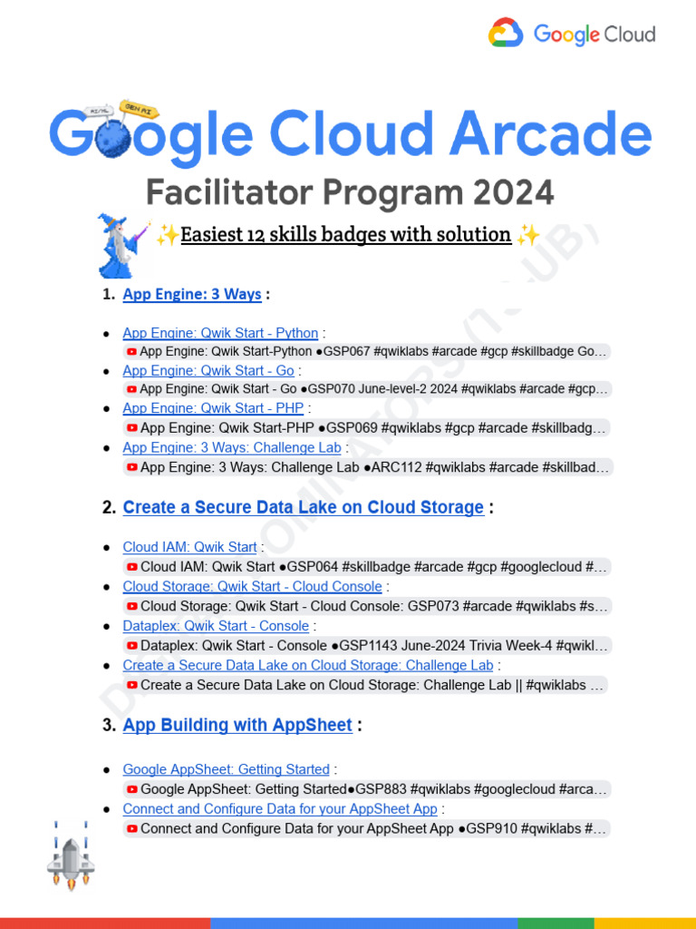 Easiest 12 Skills Badges With Short-Solution (DIGITAL DOMINATORS) | PDF ...