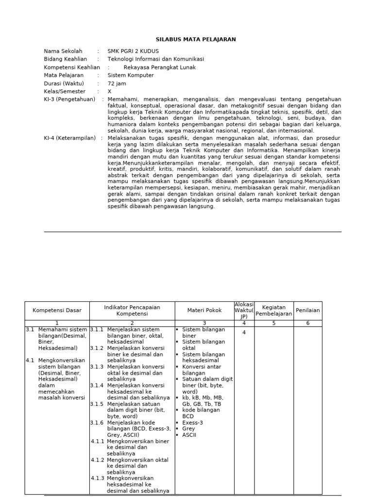 SILABUS Sistem Komputer | PDF