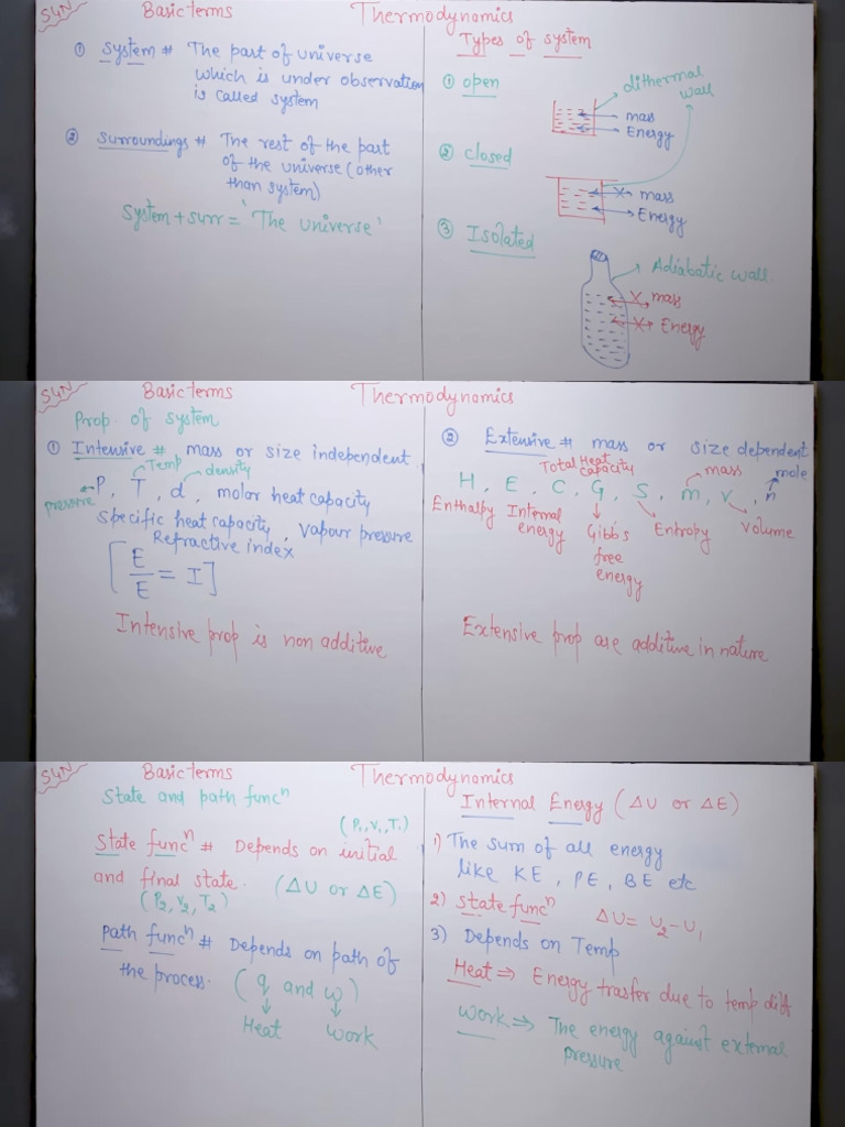 Thermodynamics Short Notes | PDF
