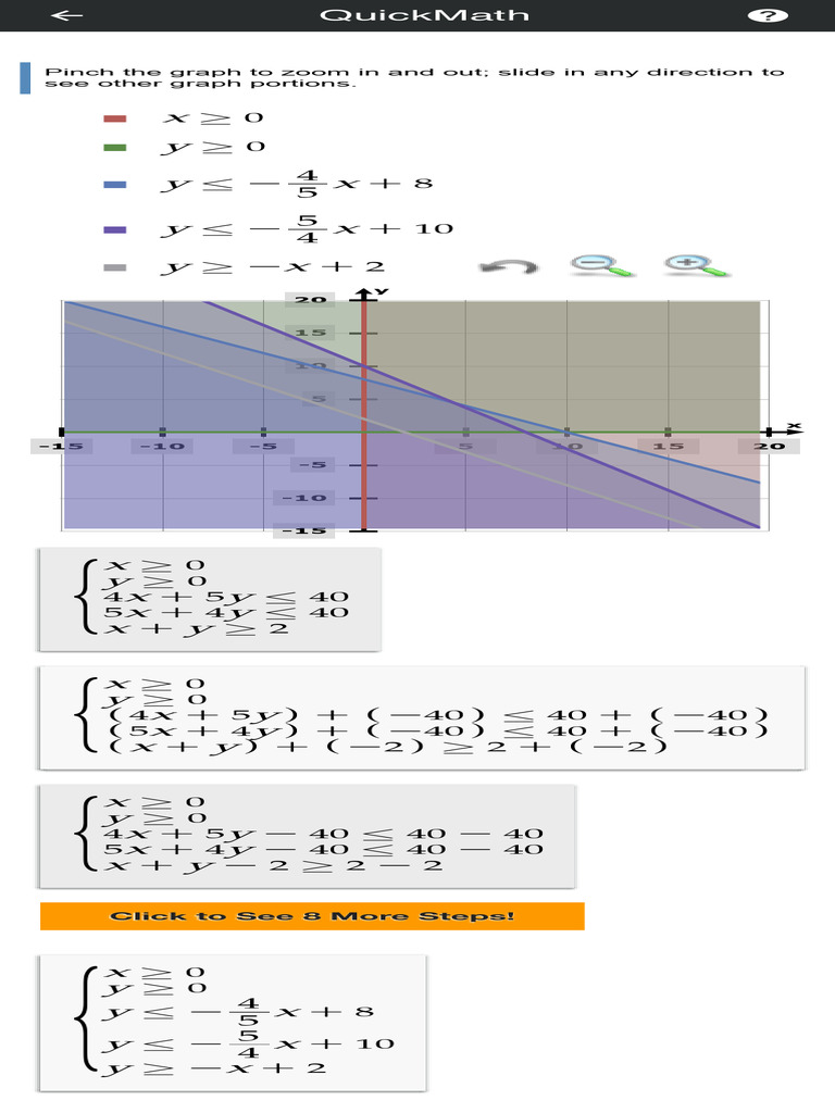 Graph Inequalities With Step-by-Step Math Problem Solver | PDF