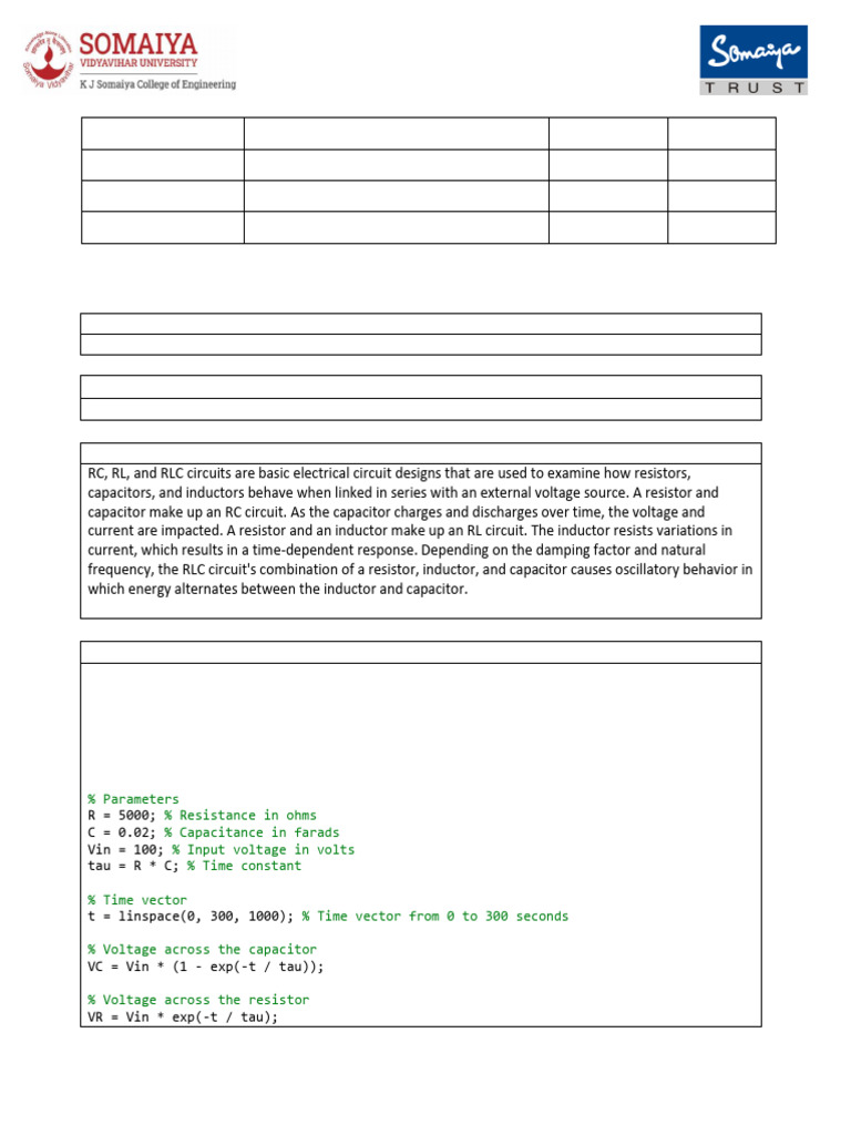 Shivansh NSS Experiment 4 2024-2025 | PDF