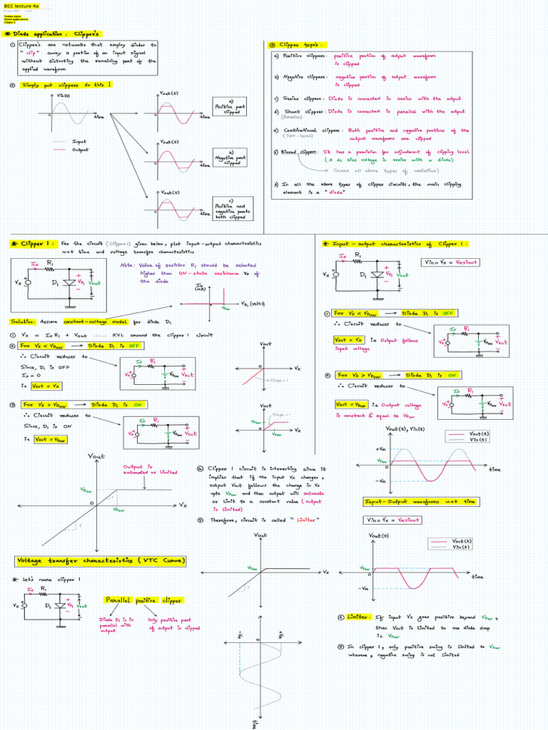 Clipper Circuits Part 1 | PDF