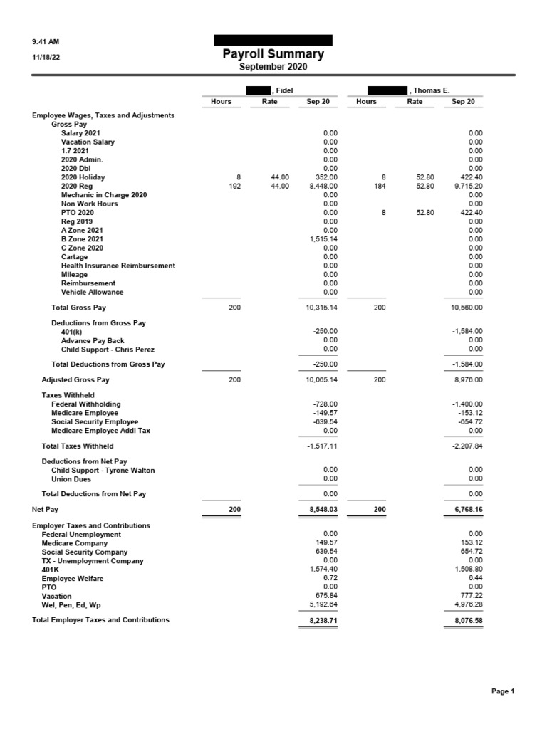September 2020 Payroll Summary Report | PDF | Payroll Tax | Social ...