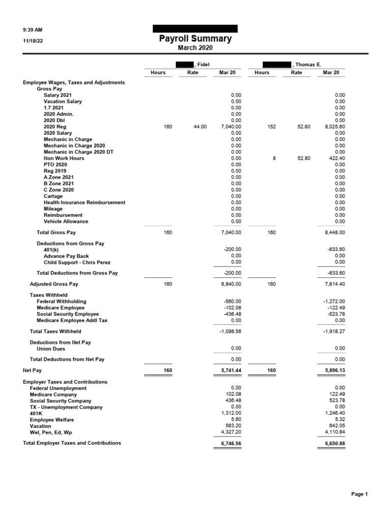 Payroll Summary Mar 2020 Client#55 | PDF | Payroll Tax | Social ...