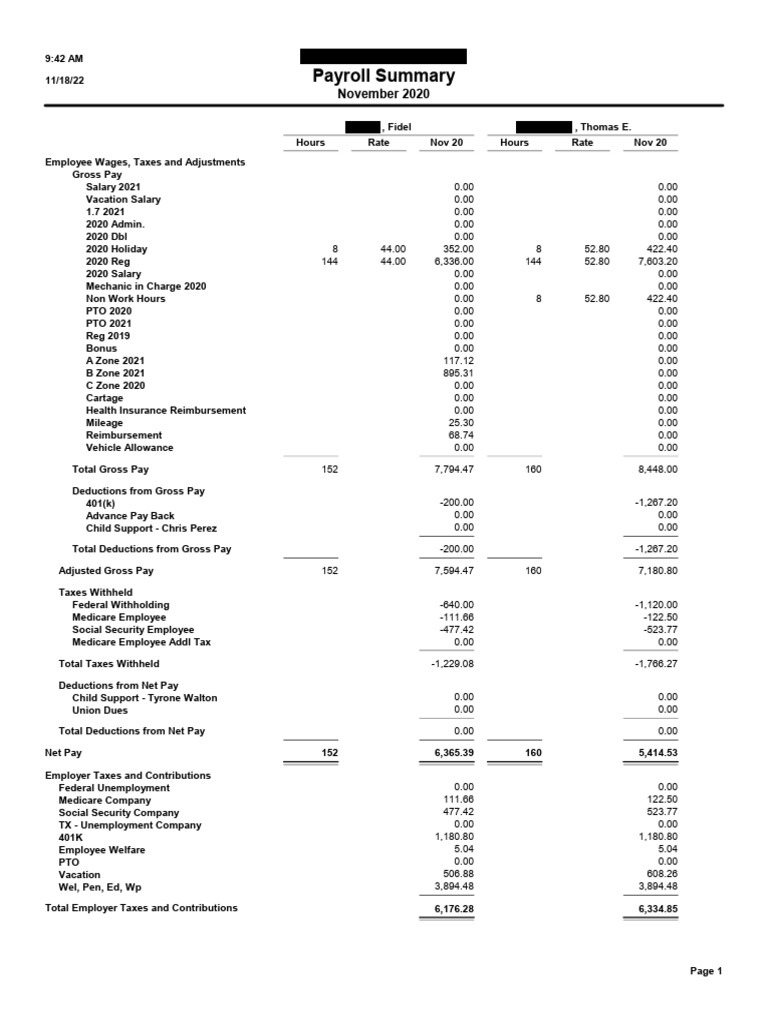Payroll Summary Nov 2020 Client#55 | PDF | Payroll Tax | Social ...