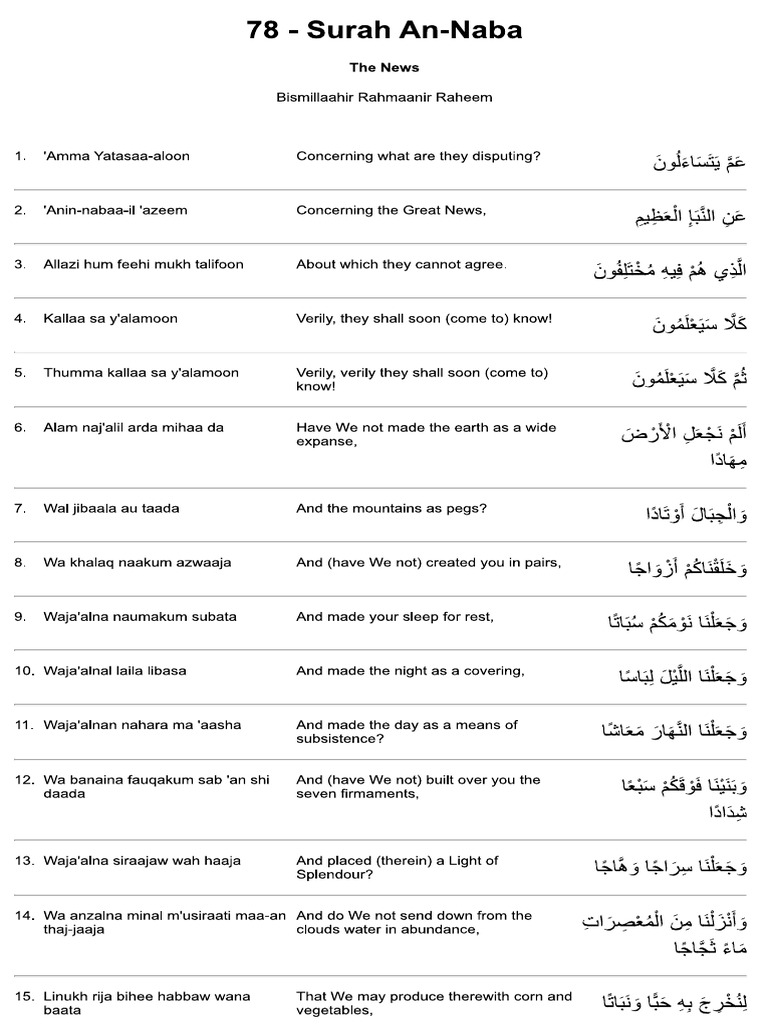 Surah Naba | PDF