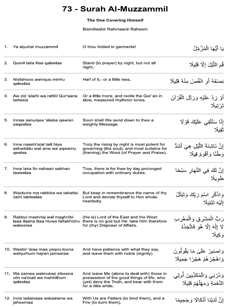 Surah Muzzammil | PDF