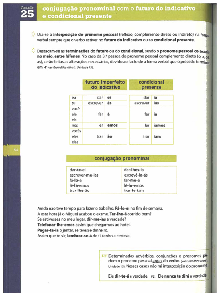 Gramatica Ativa 2 Unid 25 | PDF
