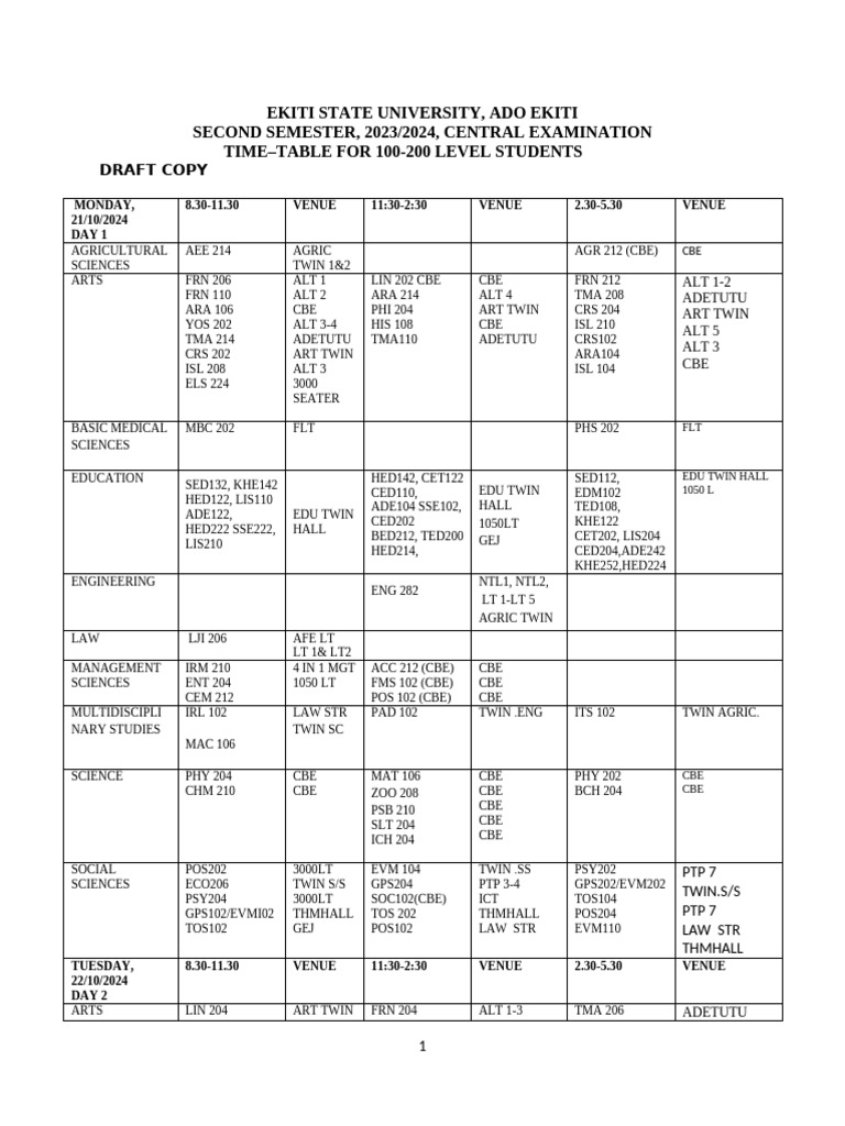 100 200 Level Central Exam Time Table 2023 2024 Second Semester | PDF