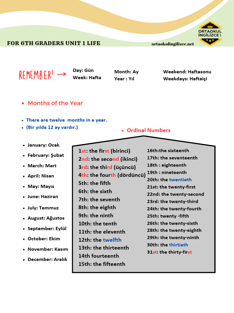 6 Thgradeunit 1 Life | PDF