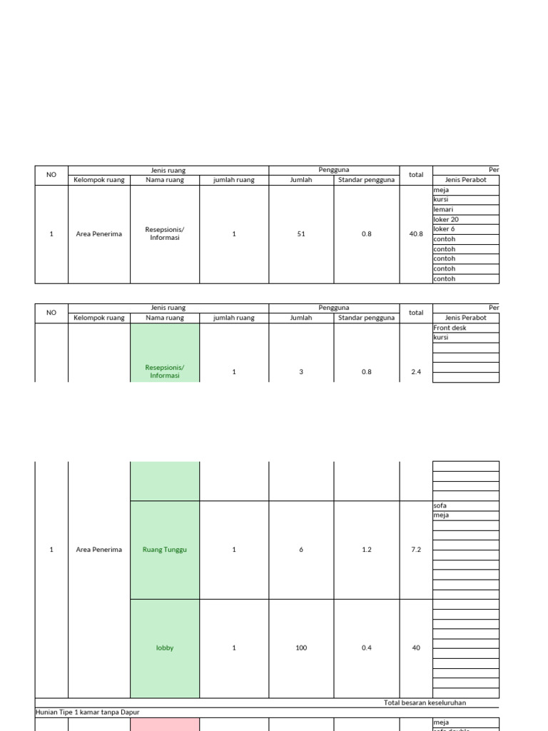 Besaran Ruang Fix | PDF