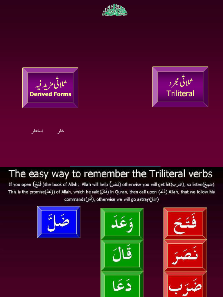 All Types of Verbs | PDF