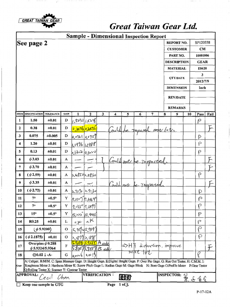 Dimensional Inspection Report | PDF