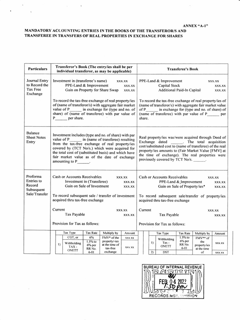RMC No. 19-2022 Annex A-1 | PDF