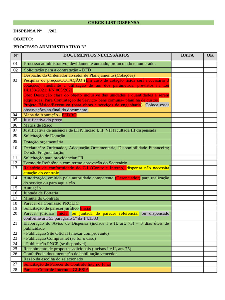 Check-List Dispensa - Atual | PDF