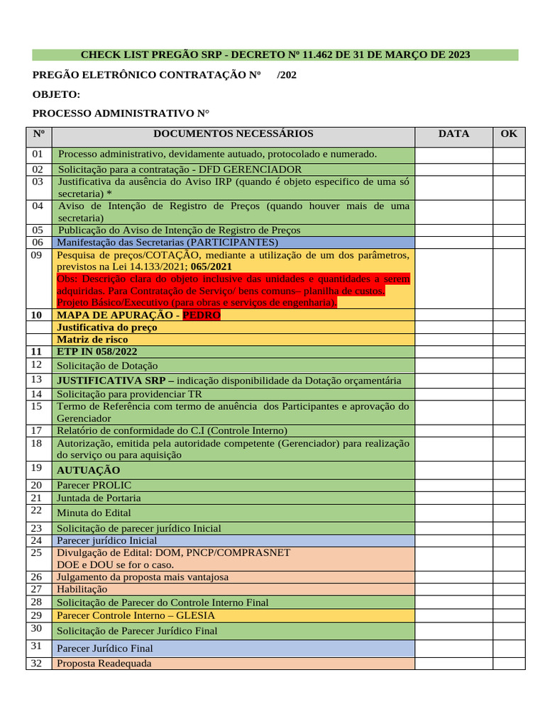 Check-List Preg o - SRP - DC. 11-462.2023 | PDF