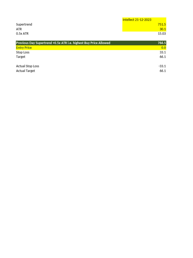 Gss Calculation | PDF