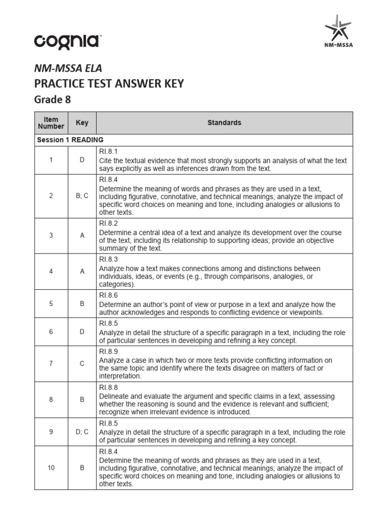 NM-MSSA G8 ELA Practice Test Answer Key PBT | PDF