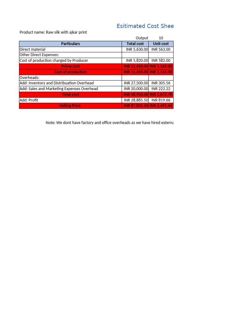 Final Cost Sheet | PDF