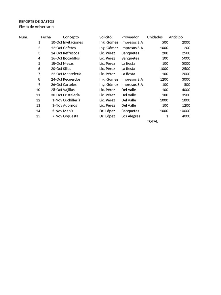 Ejercicio de Formulas Instrucciones | PDF