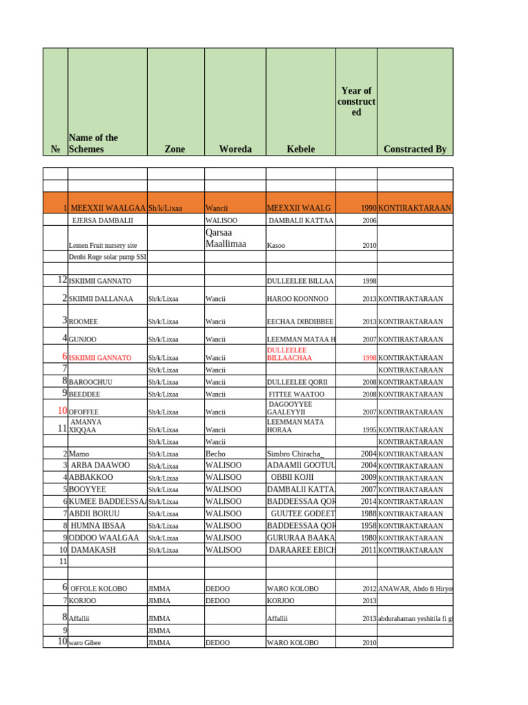 Correct - NEW Formatt FSRP | PDF