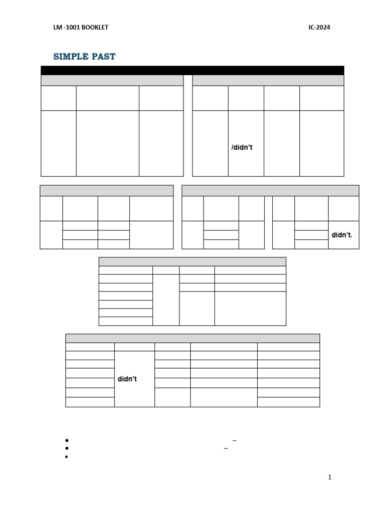 Simple Past Tense Guide and Exercises | PDF | Wright Brothers | Consonant