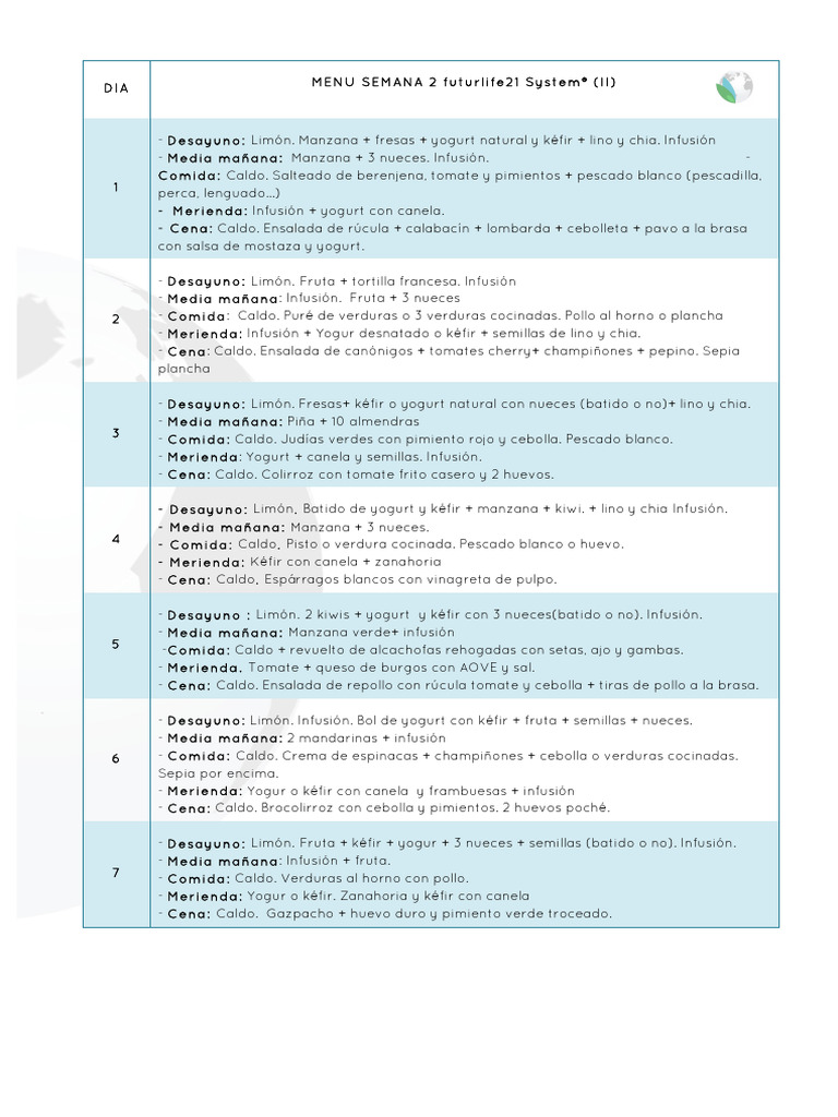 BBS2 S7wuNY S2 Menusemana2 Bajarpeso | PDF | Dairy | Lifestyle