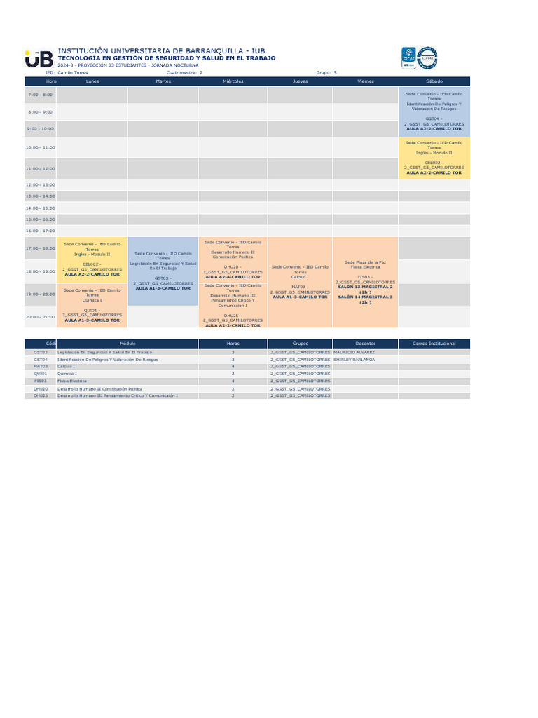 SST g5 - Camilo Torres-1 | PDF