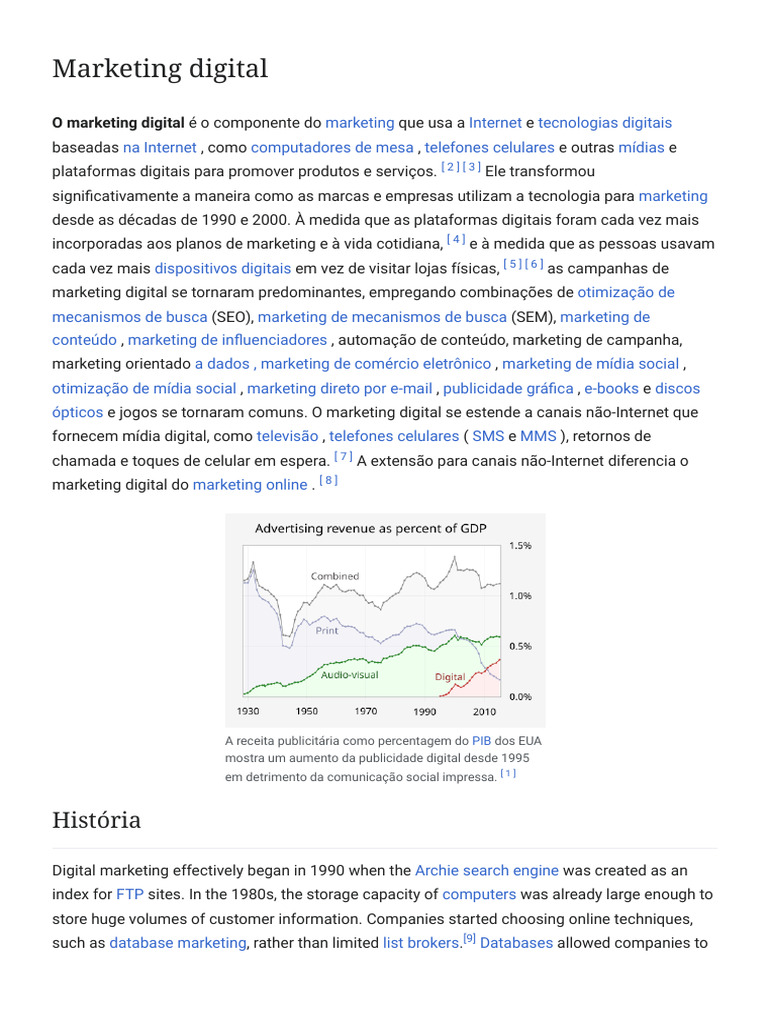 Digital Marketing - Wikipedia | PDF