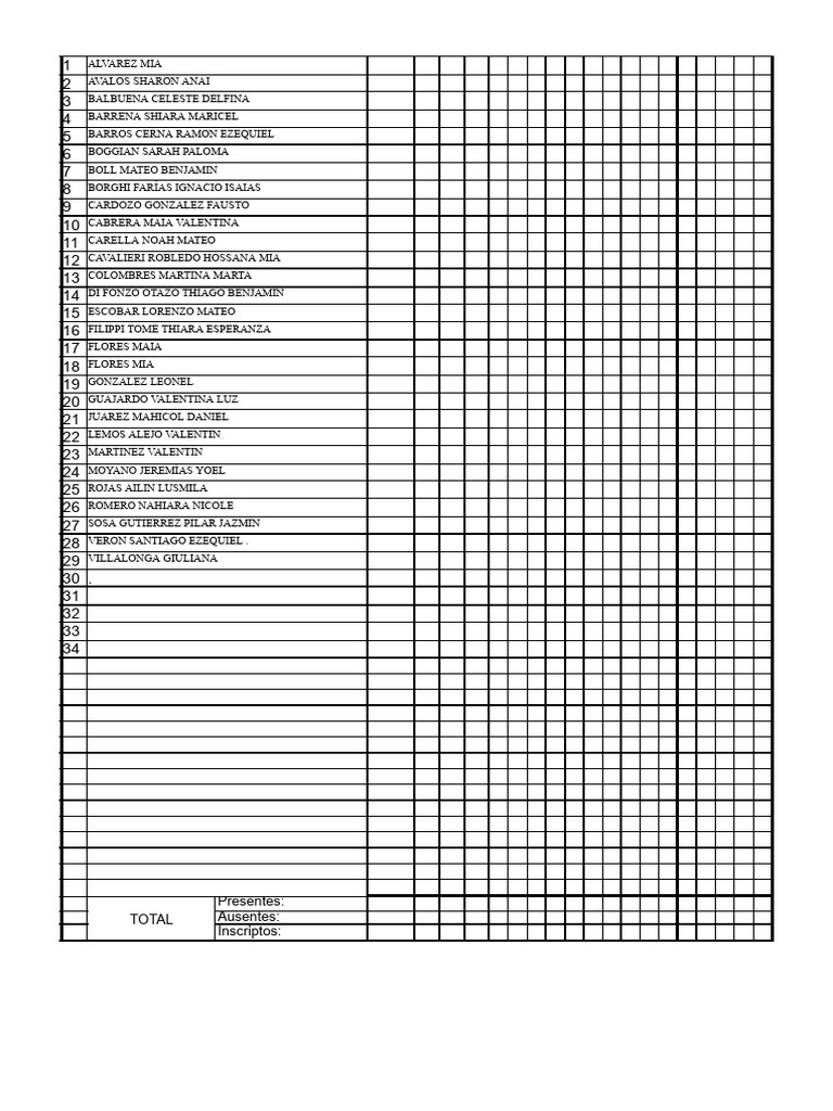 Lista Vacia | PDF