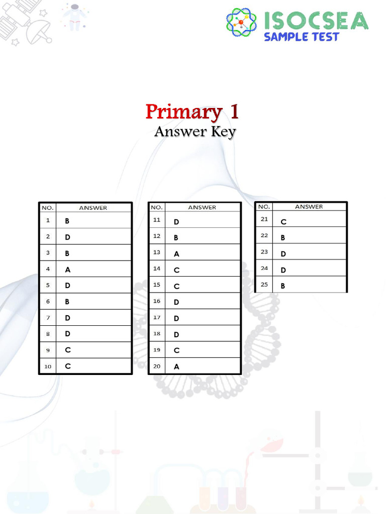 PRIMARY 1 SAMPLE TEST ANSKEY | PDF