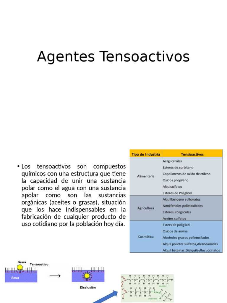Agentes Tensoactivos | PDF | Fosfolipídeo | Compostos químicos