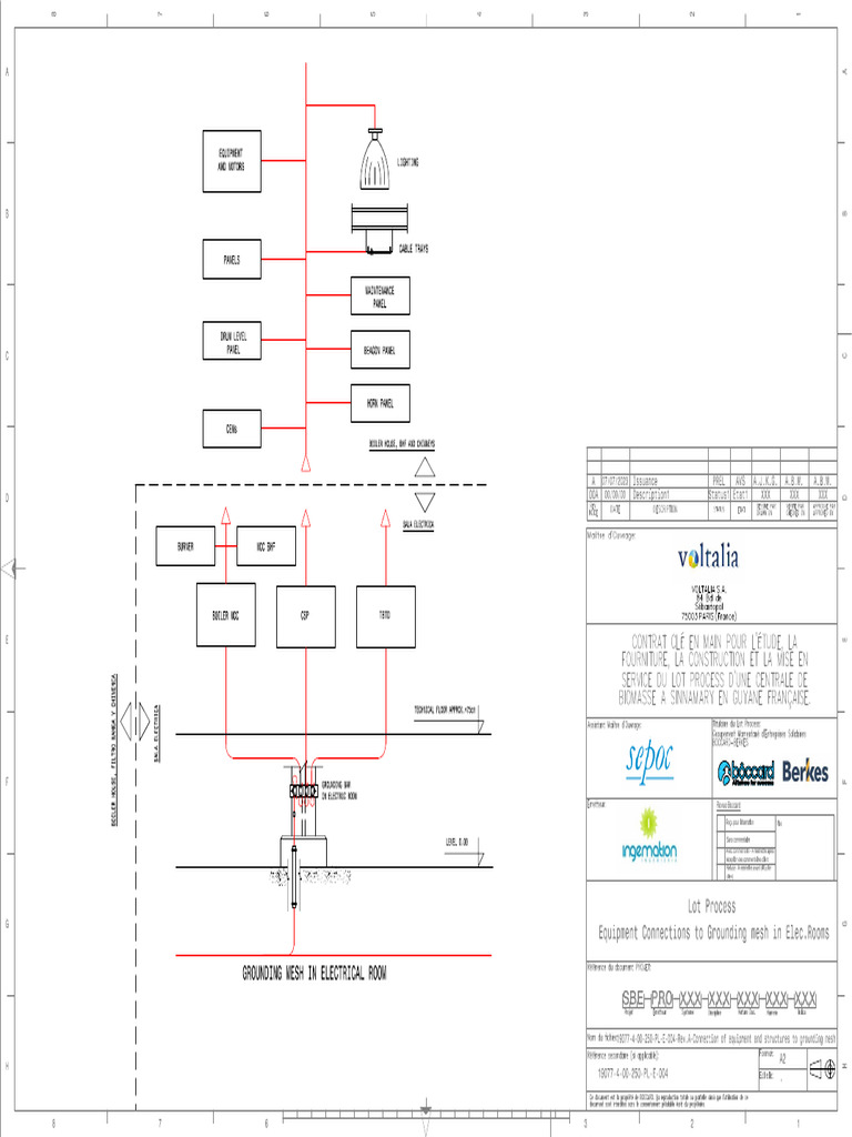 19077-4-00-250-PL-E-004 - Equipment Connections To Grounding Mesh in ...